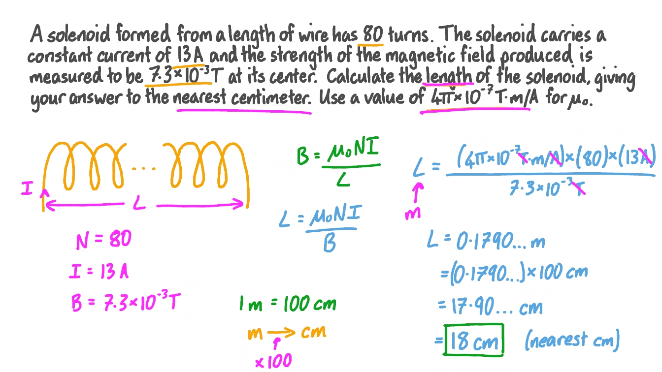 ion Video Finding The Length Of A Solenoid Nagwa