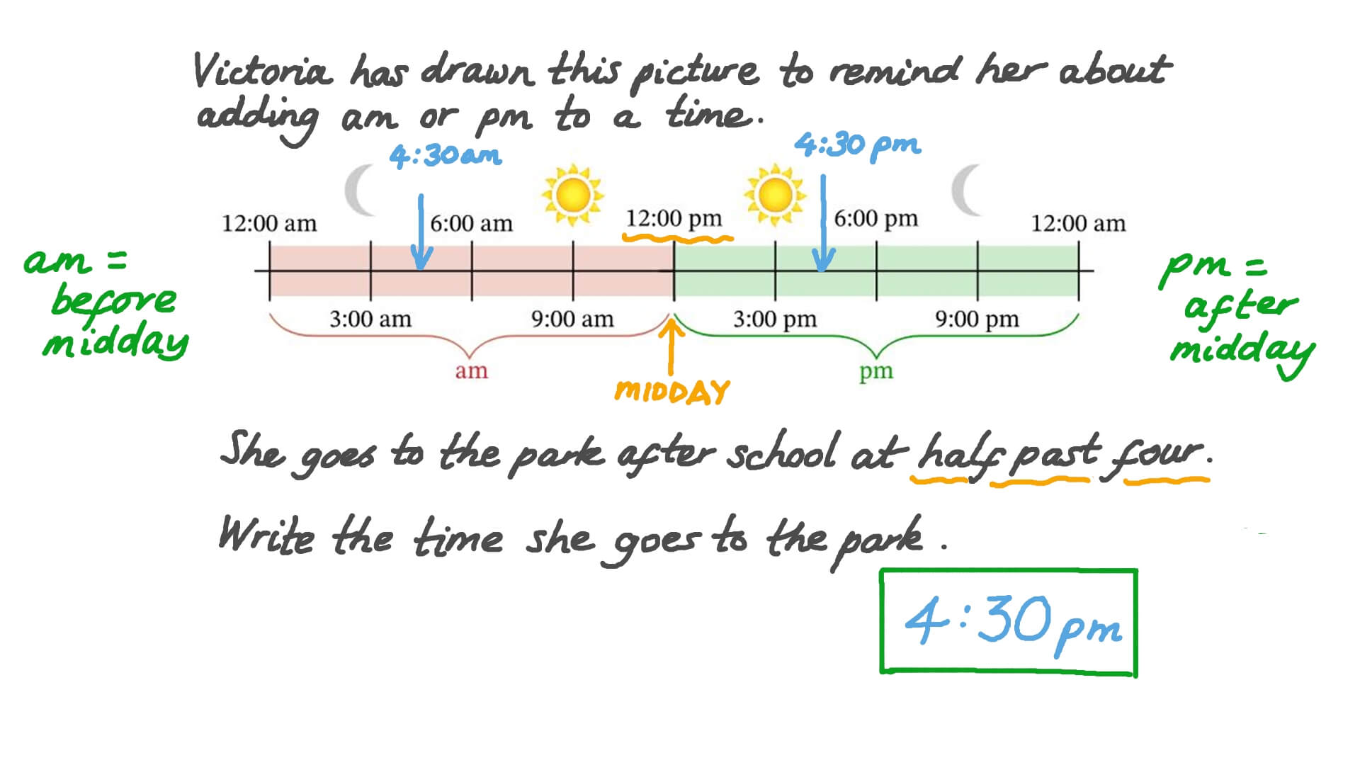 ion Video Using AM Or PM To Write The Time Of An Event Nagwa