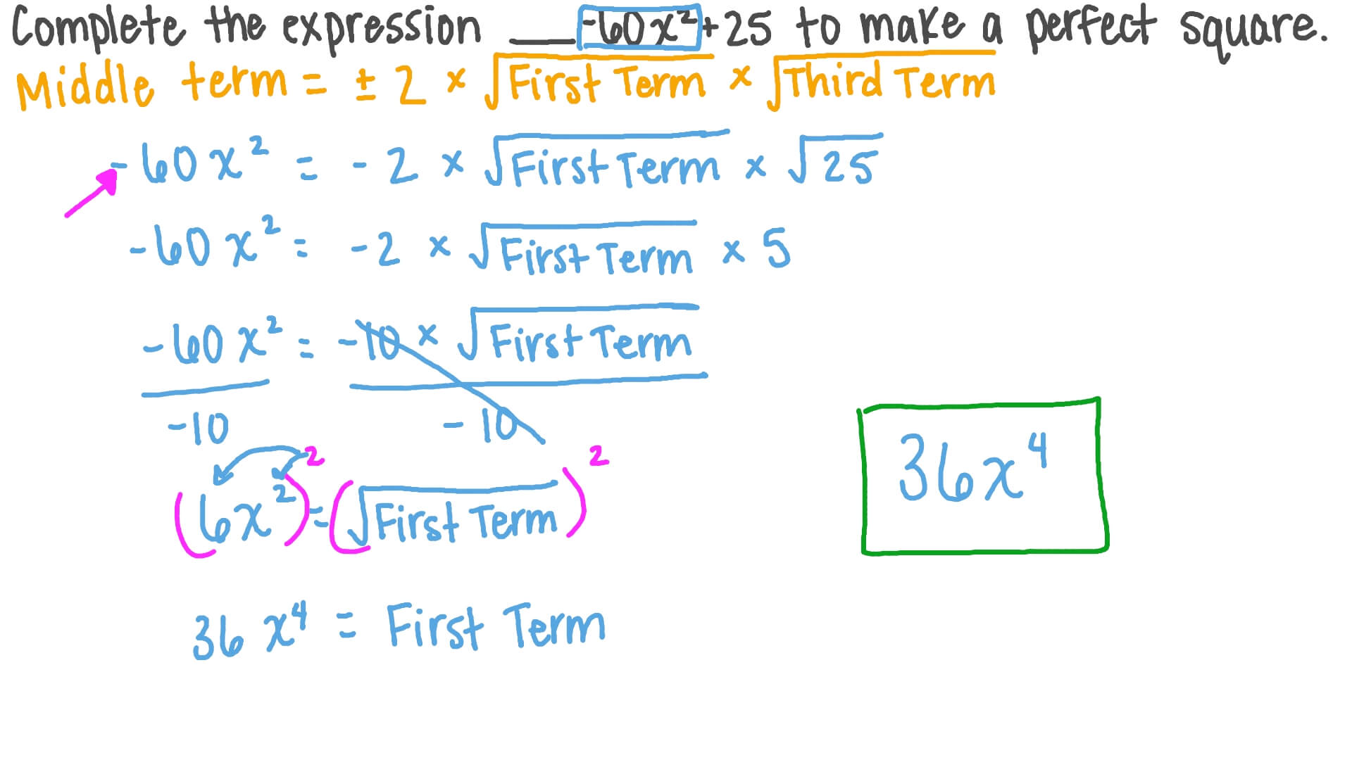 ion Video Completing Algebraic Expressions To Make A Perfect 