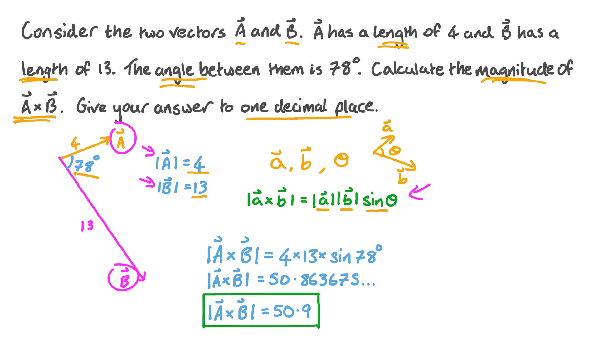 Question Video Calculating The Magnitude Of The Vector Product Of Two