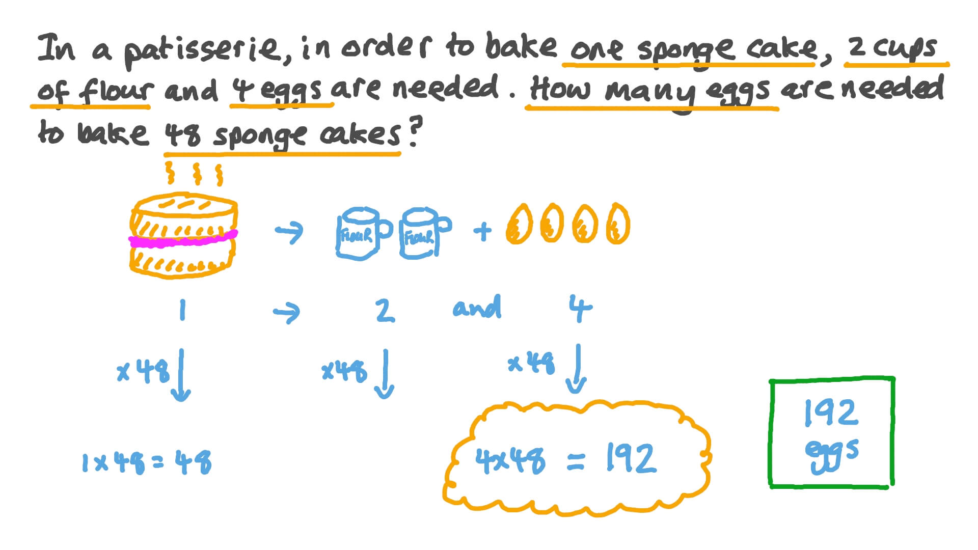 Video: Using Ratio and Proportion | Nagwa