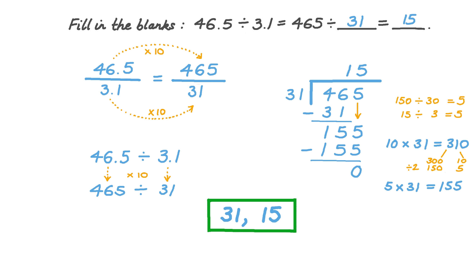 Lesson Playlist | Nagwa