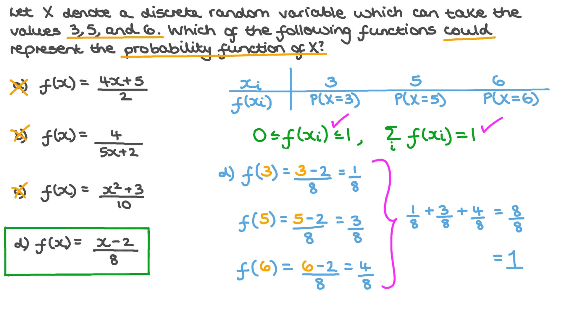 ion-video-selecting-appropriate-probability-distribution-function