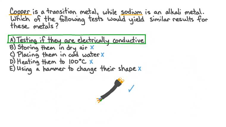 Lesson: Transition Metals | Nagwa