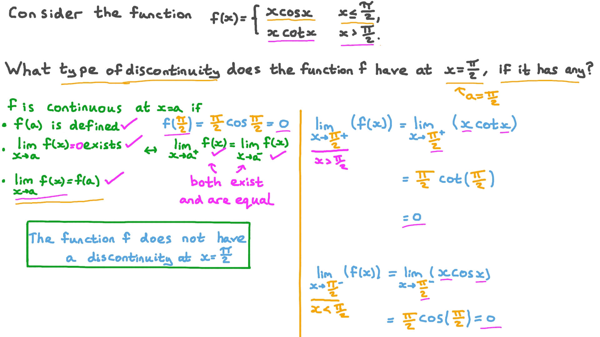 Question Video Types Of Discontinuities Nagwa