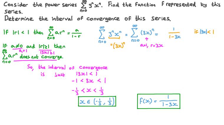 Lesson: Operations on Power Series | Nagwa