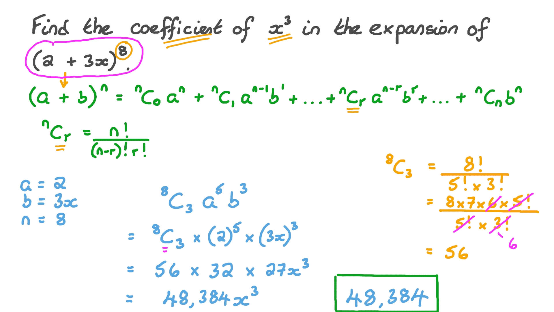 Lesson: Pascal’s Triangle and the Binomial Theorem | Nagwa