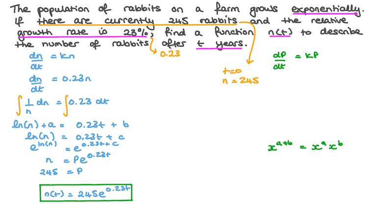 Lesson: Exponential Growth and Decay Models | Nagwa