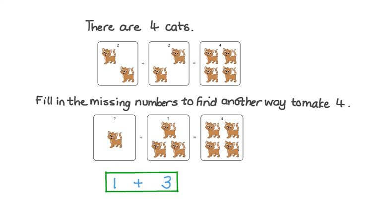 Lesson: Making 3 and 4 | Nagwa