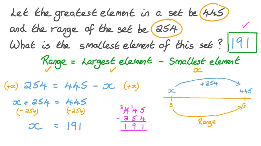 Question Video: Finding the Range Given a Summary of the Data | Nagwa
