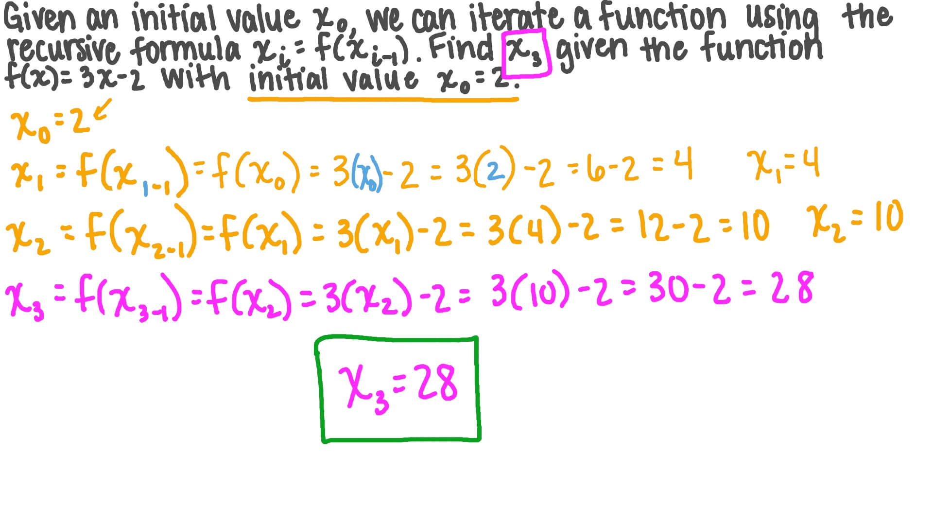 Lesson Playlist | Nagwa