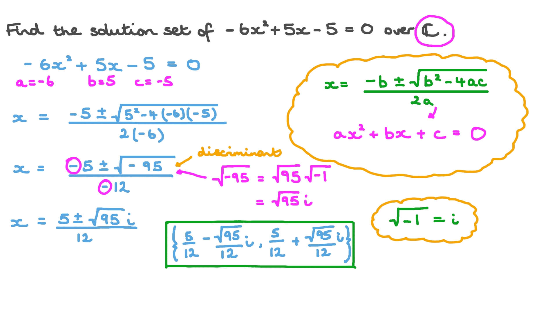ion Video Solving Quadratic Equations With Complex Roots Nagwa