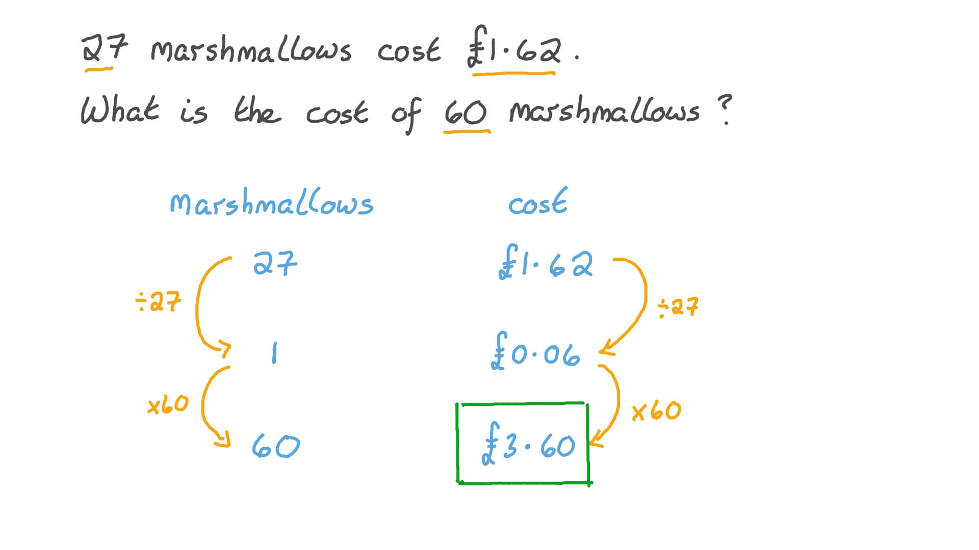 Video: AQA GCSE Mathematics Foundation Tier Pack 4 • Paper 3 • Question ...