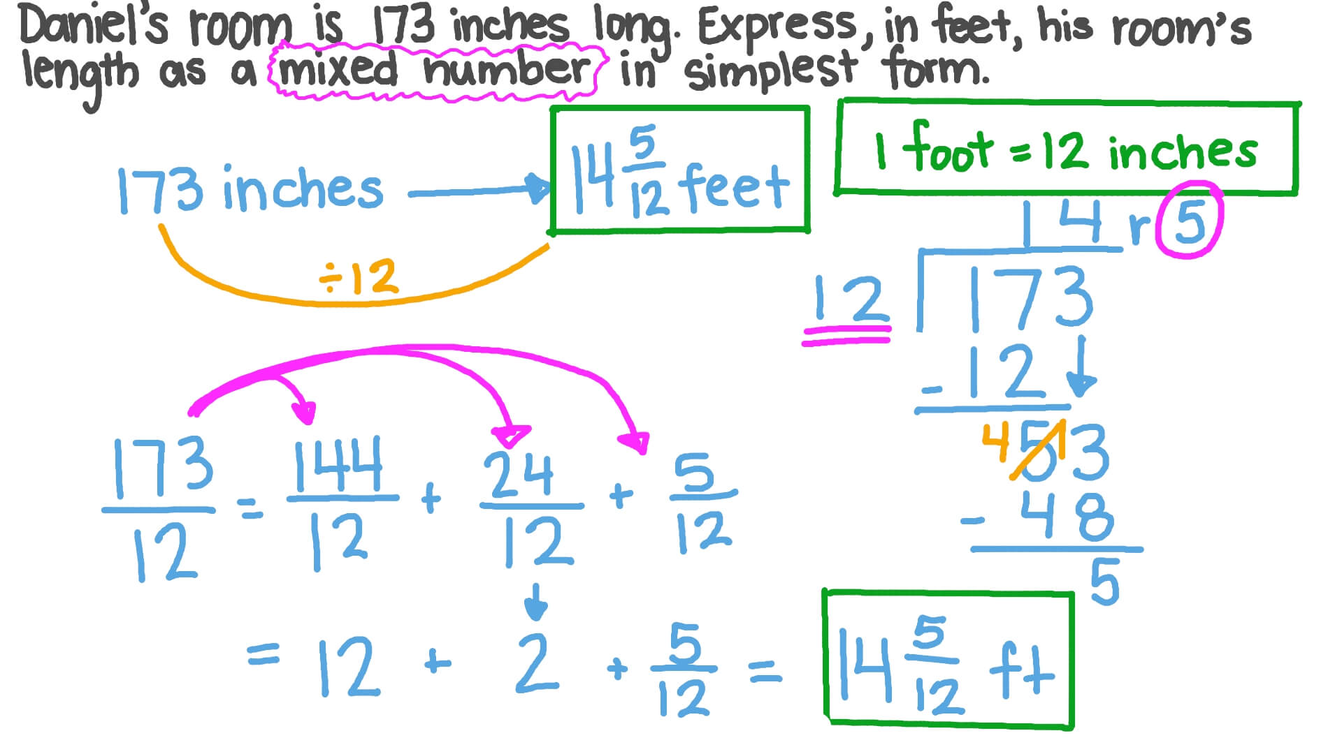 ion Video Forming And Converting Improper Fractions To Mixed 