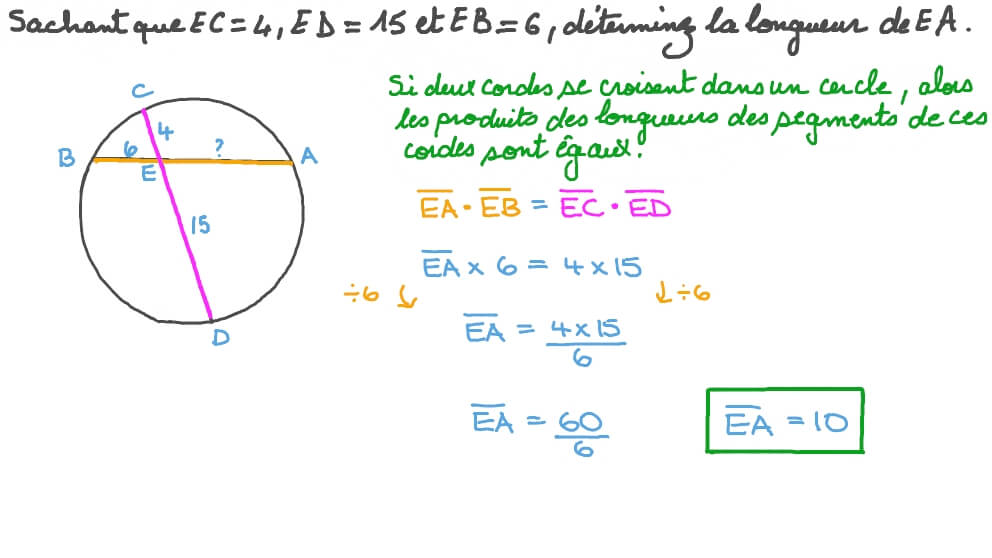 Question Video: Déterminer la longueur d’une corde dans un cercle | Nagwa