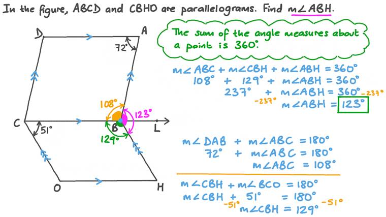 Lesson: Properties and Special Cases of Parallelograms | Nagwa