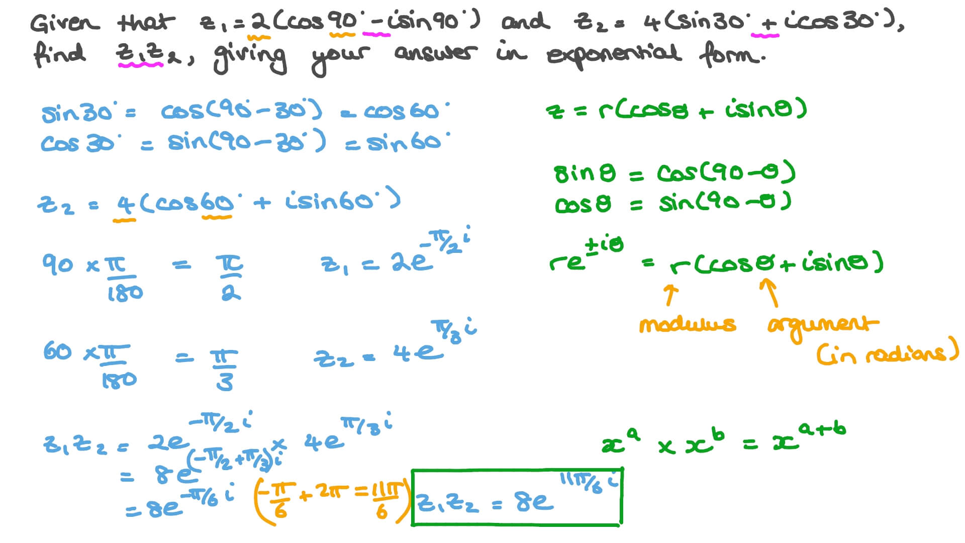 ion Video Converting The Product Of Complex Numbers In Polar Form