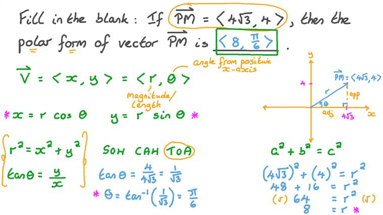 Lesson: Polar Form of a Vector | Nagwa