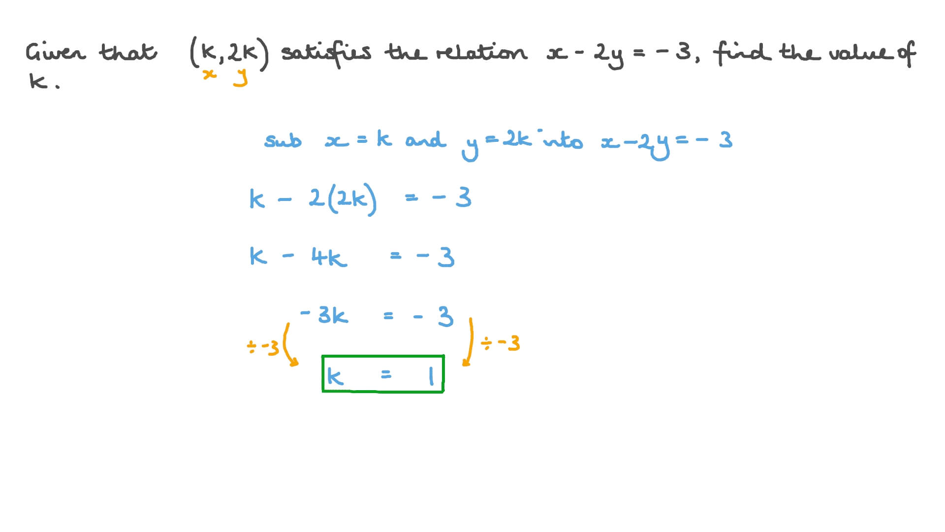Question Video: Finding the Unknown in a Problem Involving a Point ...
