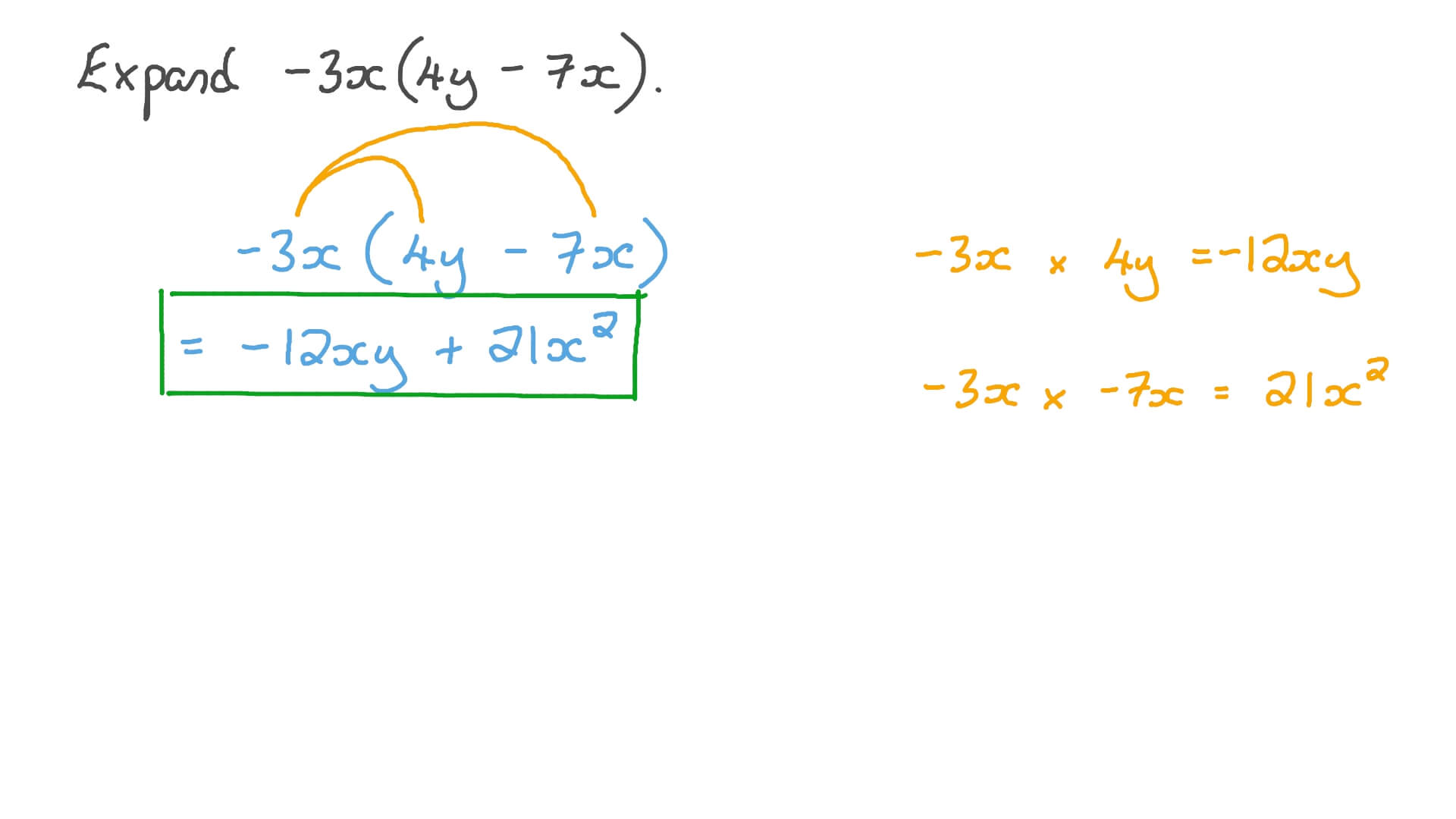 Question Video: Using the Distributive Property of Multiplication to ...