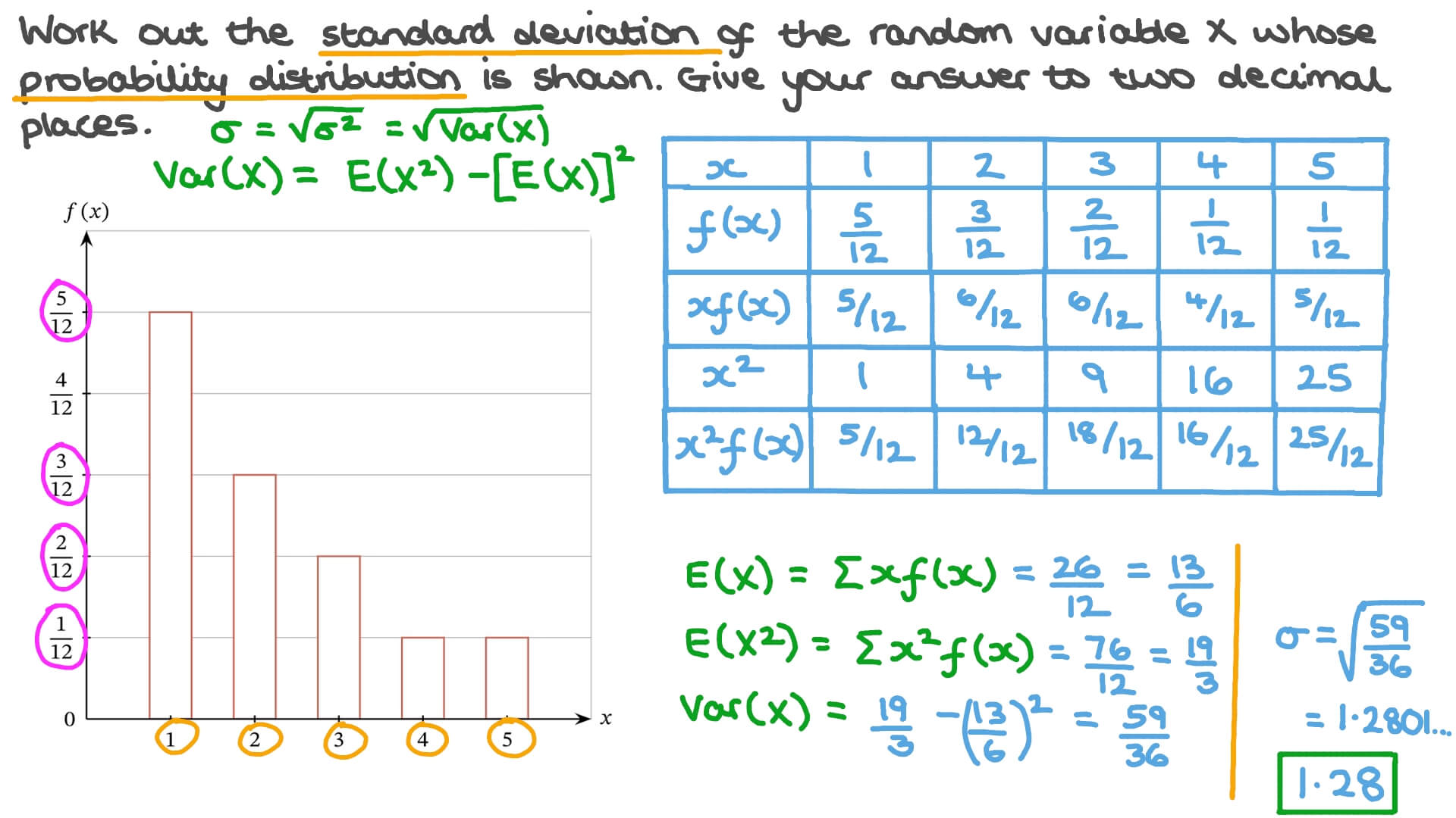 Question Video Calculating The Standard Deviation Of A Discrete Random