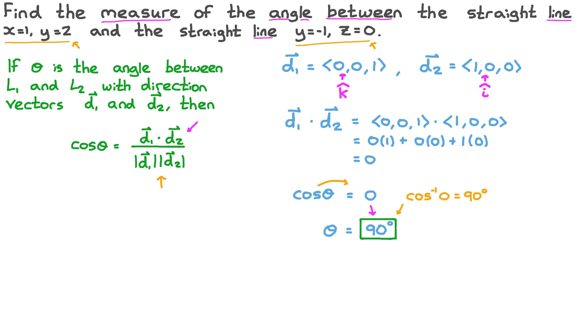Question Video: Finding the Measure of the Angle between the Two Given Straight Lines and ...