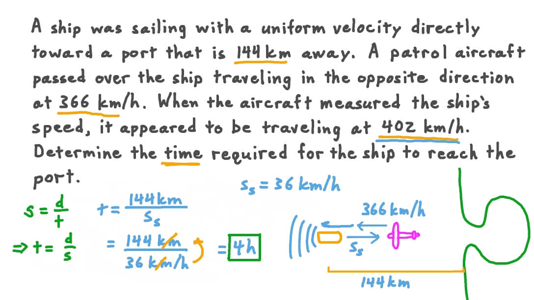 Question Video: Relative Speed of Bodies Moving in Opposite Directions ...