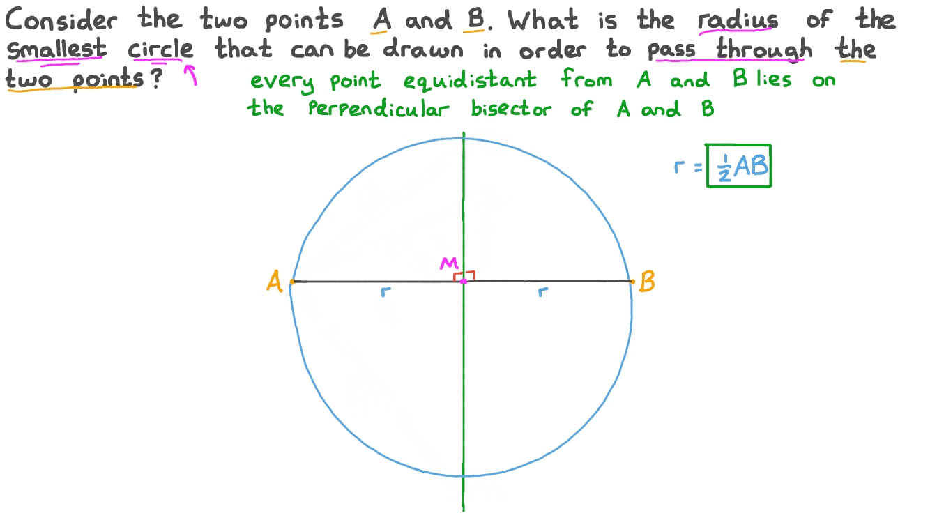 Question Video: Recognising Properties of Circle Construction | Nagwa