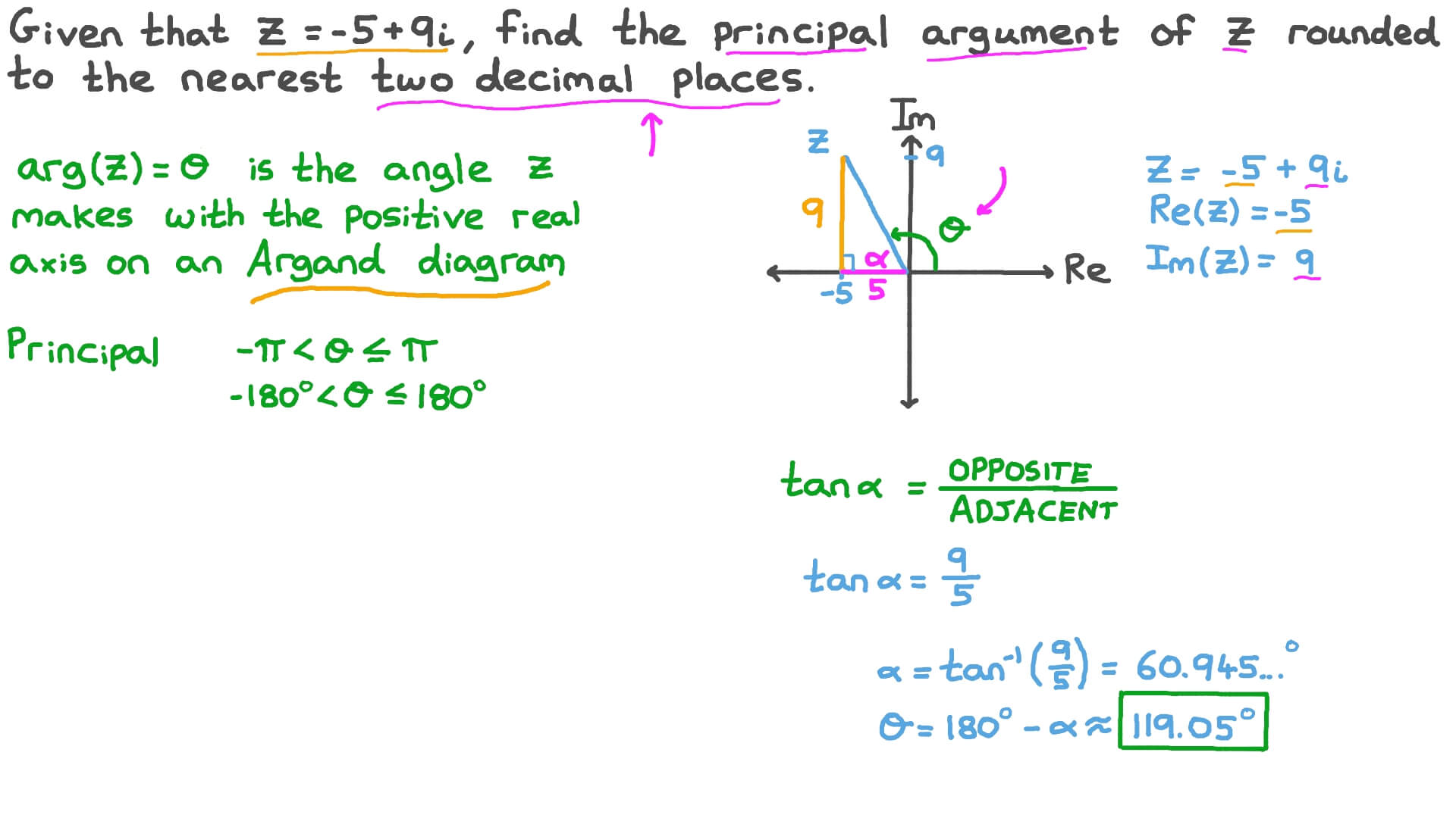 Modulus Of Imaginary Number Calculator IMAGECROT