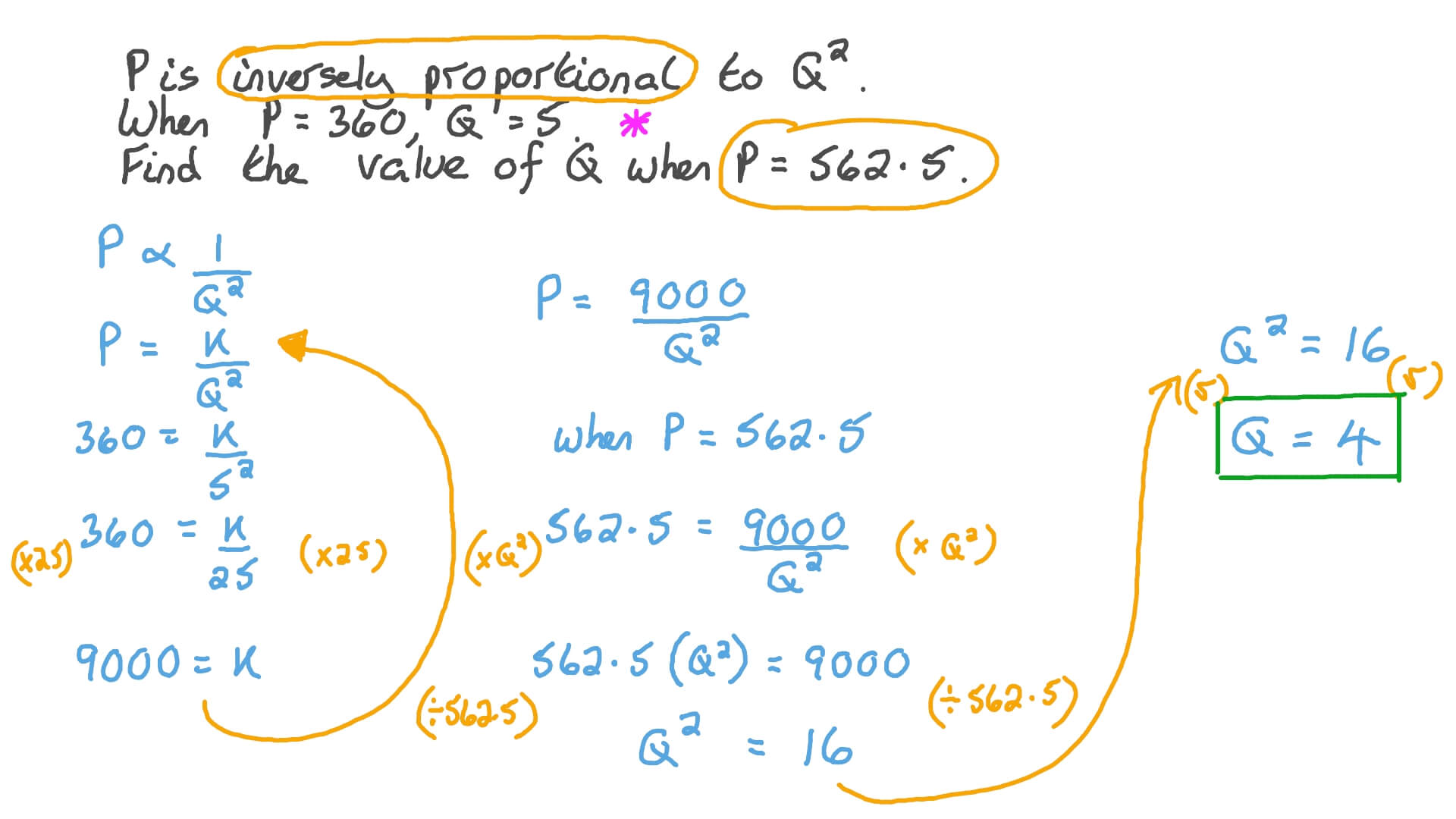 Video: Pack 1 • Paper 3 • Question 13 | Nagwa