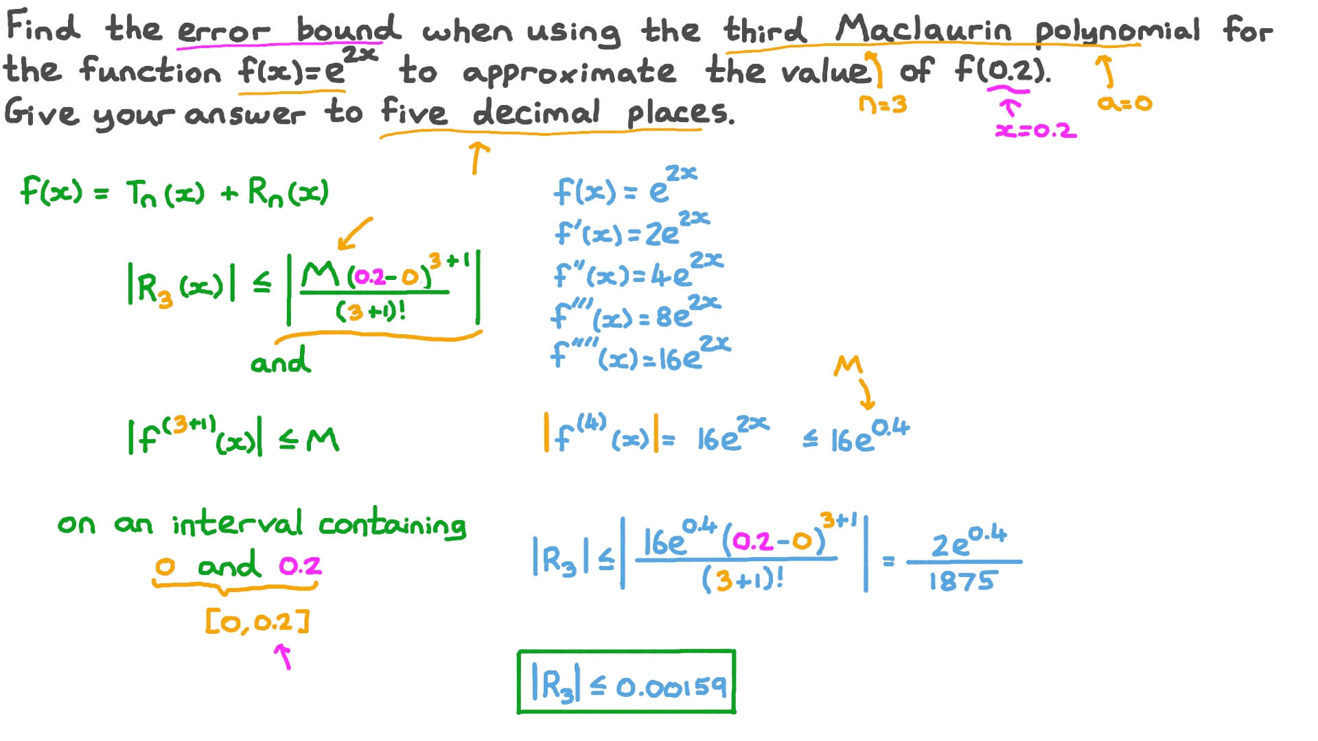 ion Video Finding A Bound On The Error When Approximating An