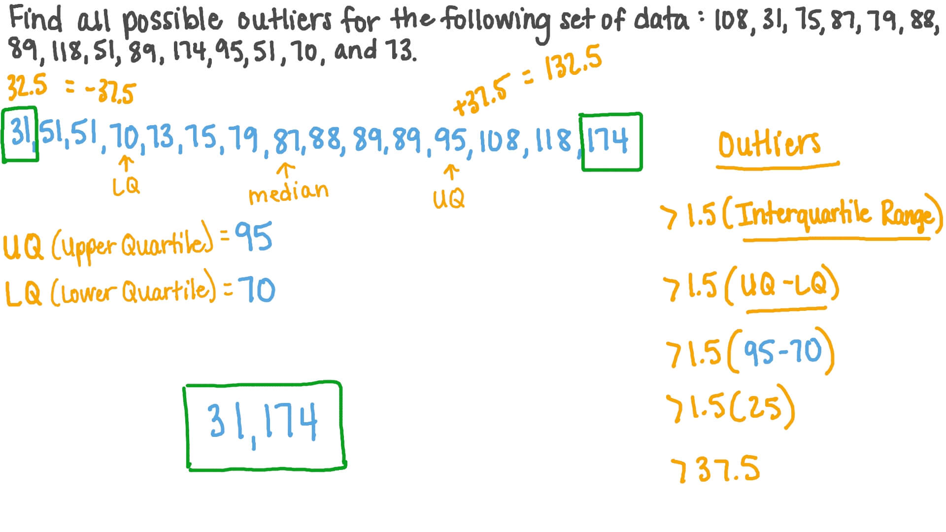 ion Video Finding The Outliers Of A Data Set Nagwa