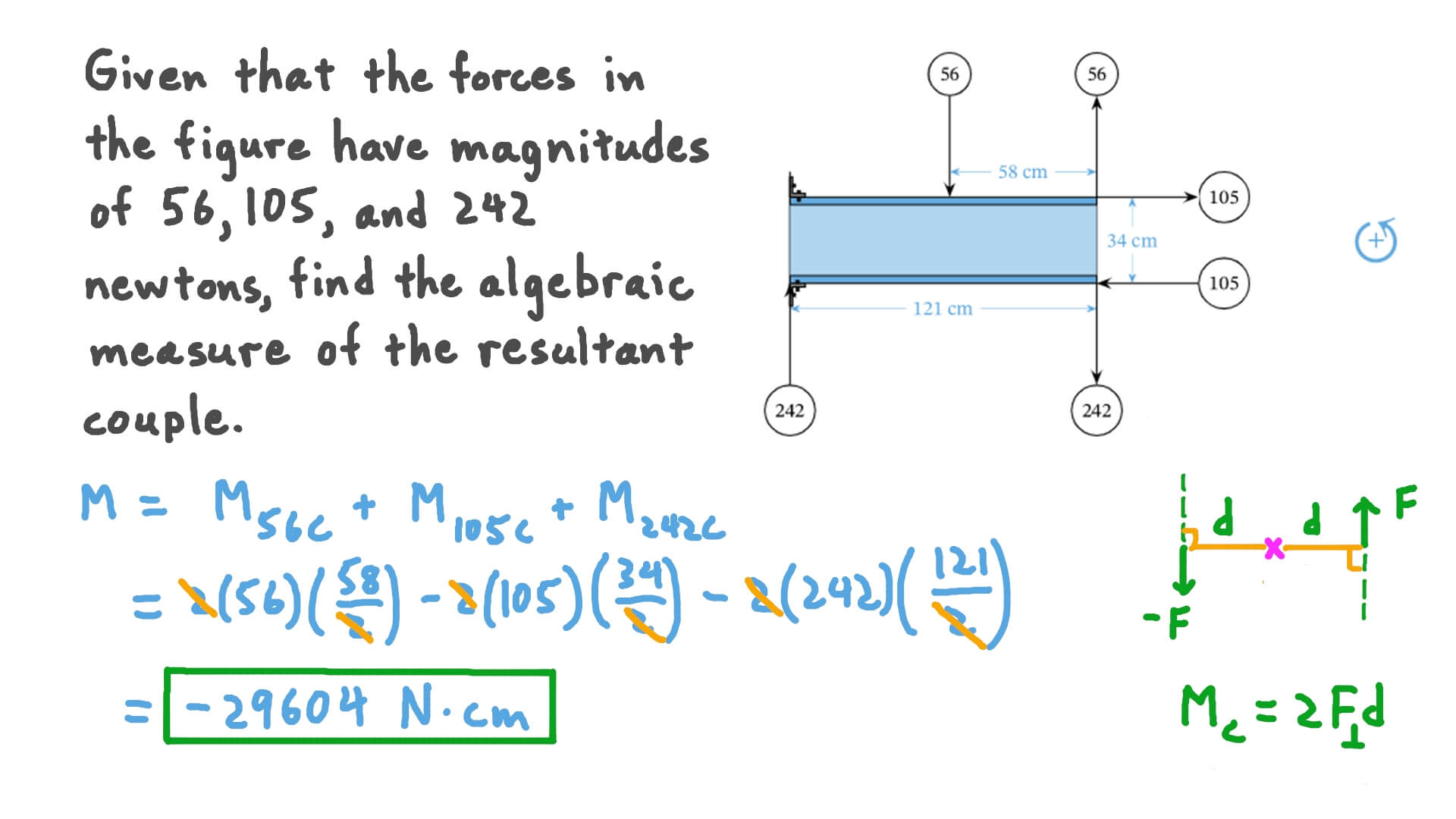 Question Video: Finding the Algebraic Measure of a Resultant Couple | Nagwa