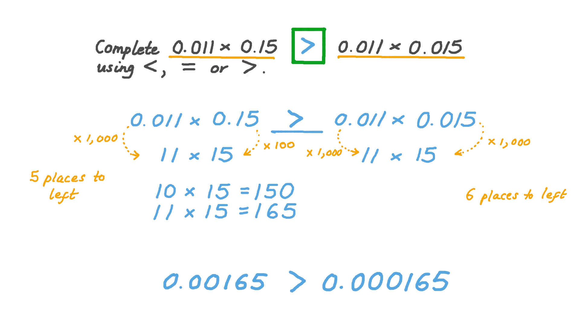 Question Video: Comparing Expressions Involving Multiplication of ...