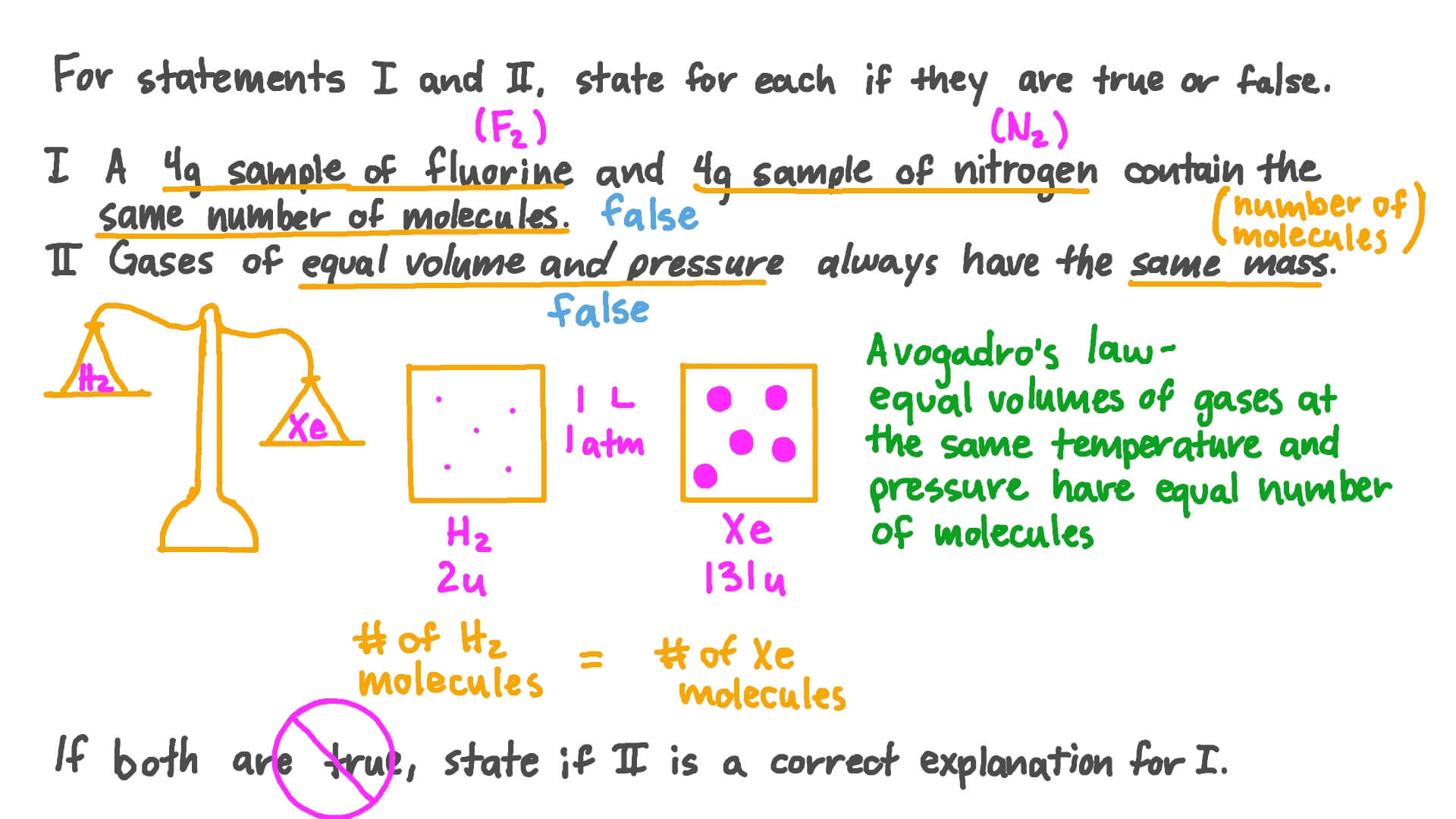 Video: Applying Knowledge of the Relationship between Mass and Number ...