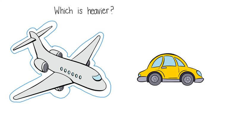 Lesson: Comparing: Heavier and Lighter | Nagwa