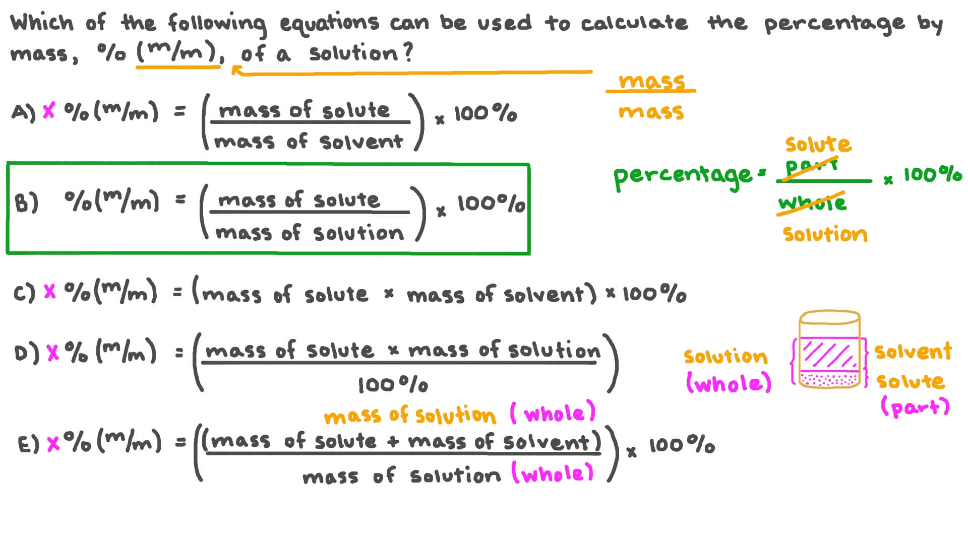 ion Video Identifying The Equation Used To Calculate The