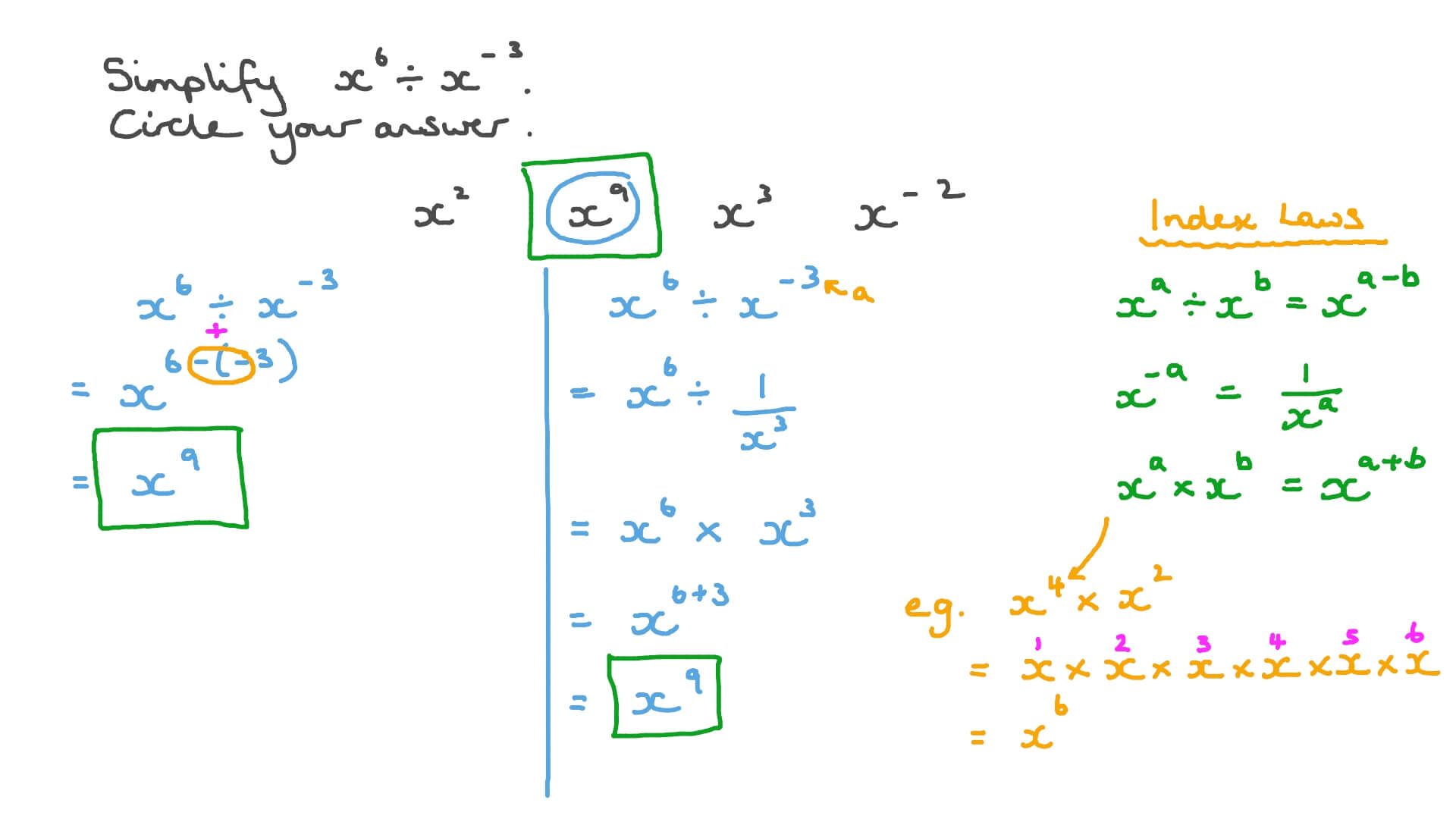 Video: AQA GCSE Mathematics Higher Tier Pack 4 • Paper 3 • Question 2 ...