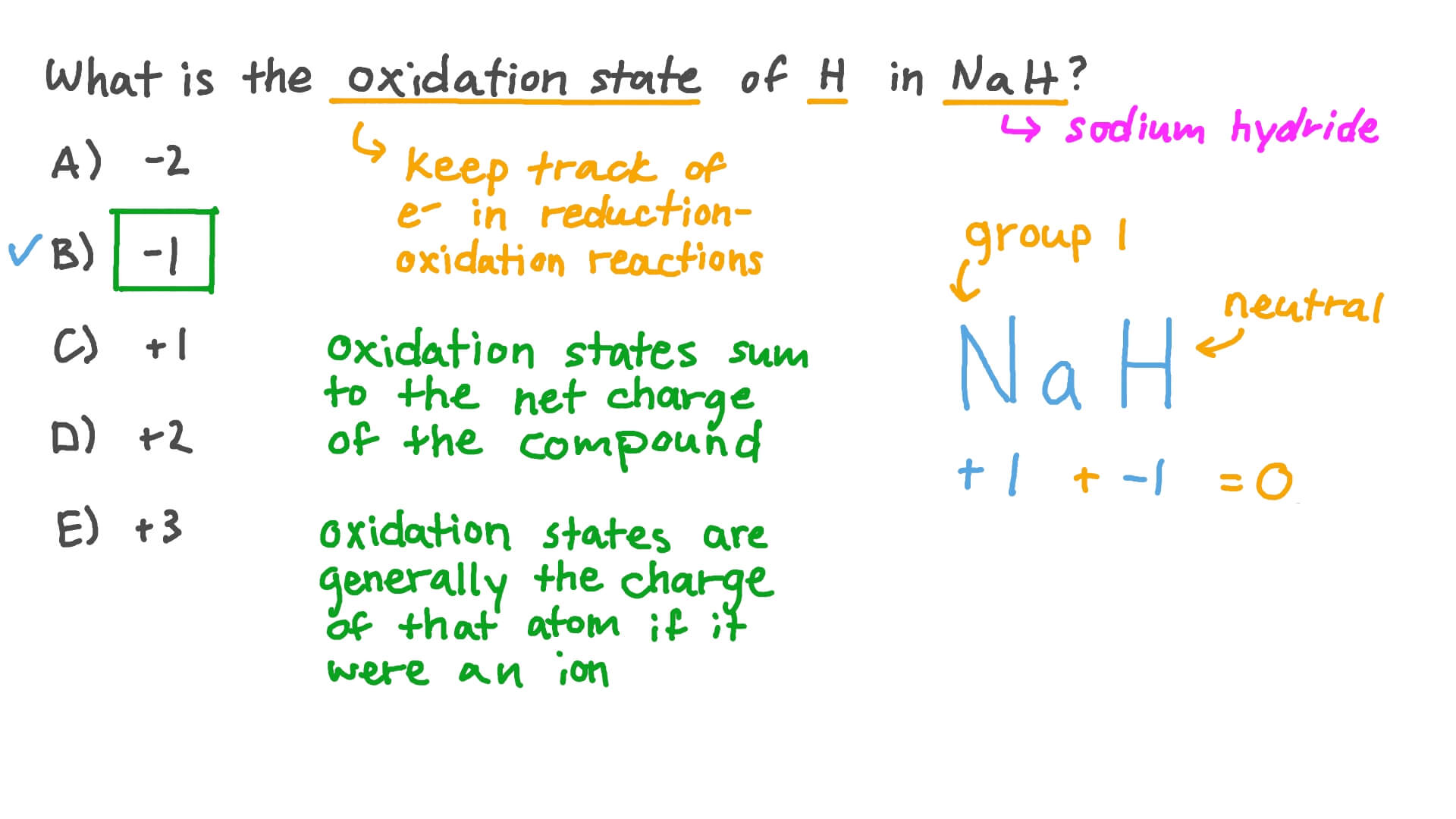 Video: Determining the Oxidation State of H in NaH | Nagwa