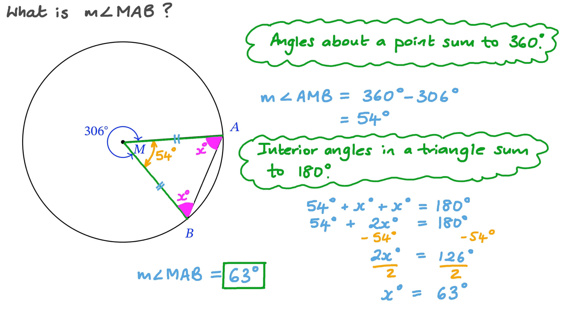 ion Video Finding The Measure Of An Angle In A Circle Given The