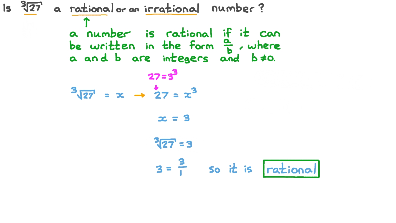 ion Video Determining If The Cube Root Of An Integer Is Rational