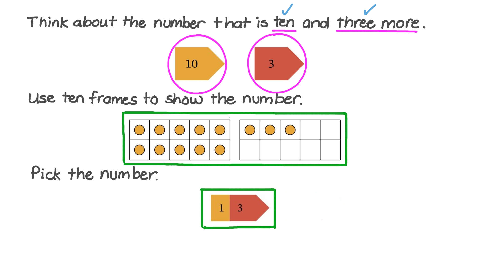 Question Video: Model Teen Numbers with Place Value Cards | Nagwa