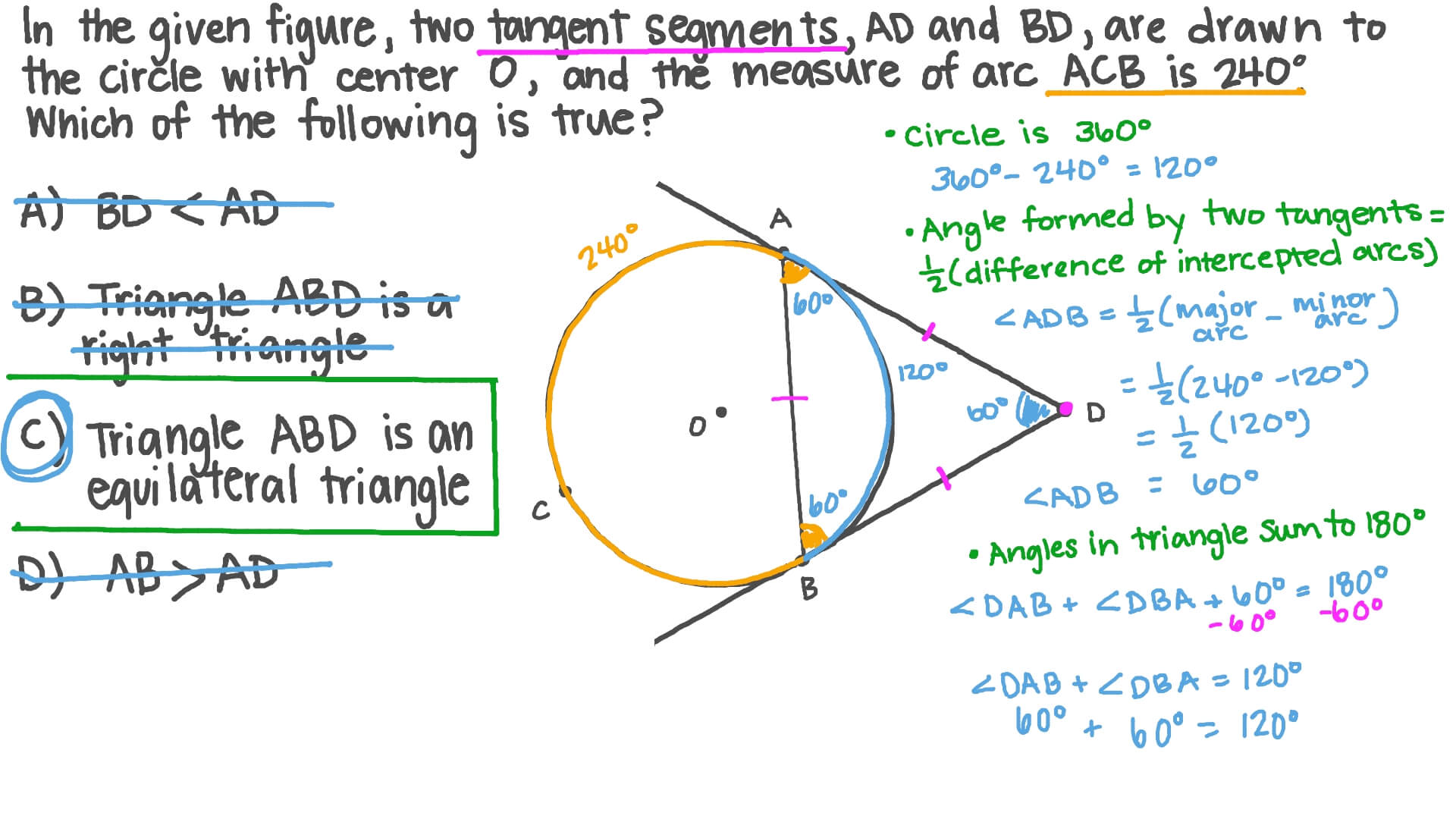 Video: Using Geometric Reasoning about Intersecting Tangents to a ...