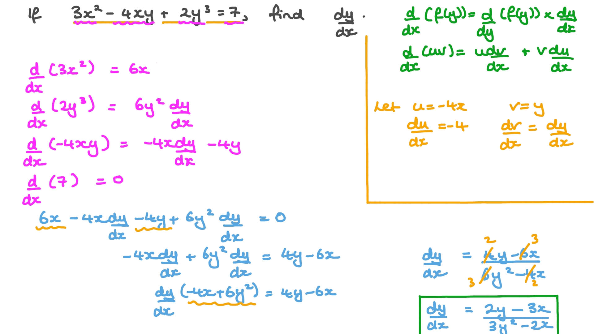 Video: Finding the Derivative Using Implicit Differentiation | Nagwa