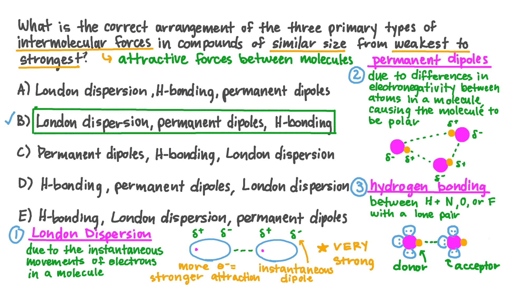 Video: Applying Knowledge of the Relative Strength of London Dispersion ...