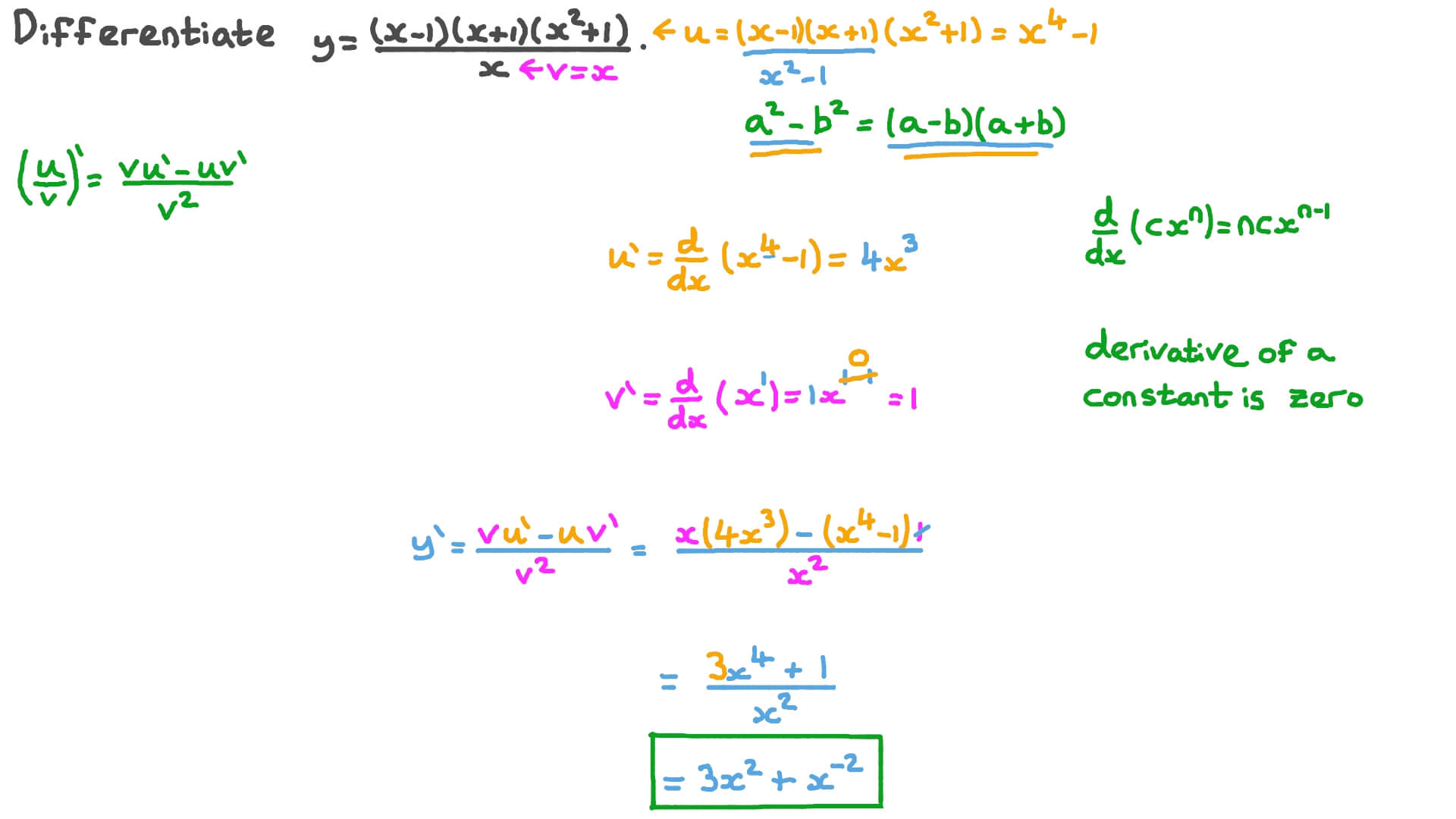 Question Video Differentiating Rational Functions Nagwa