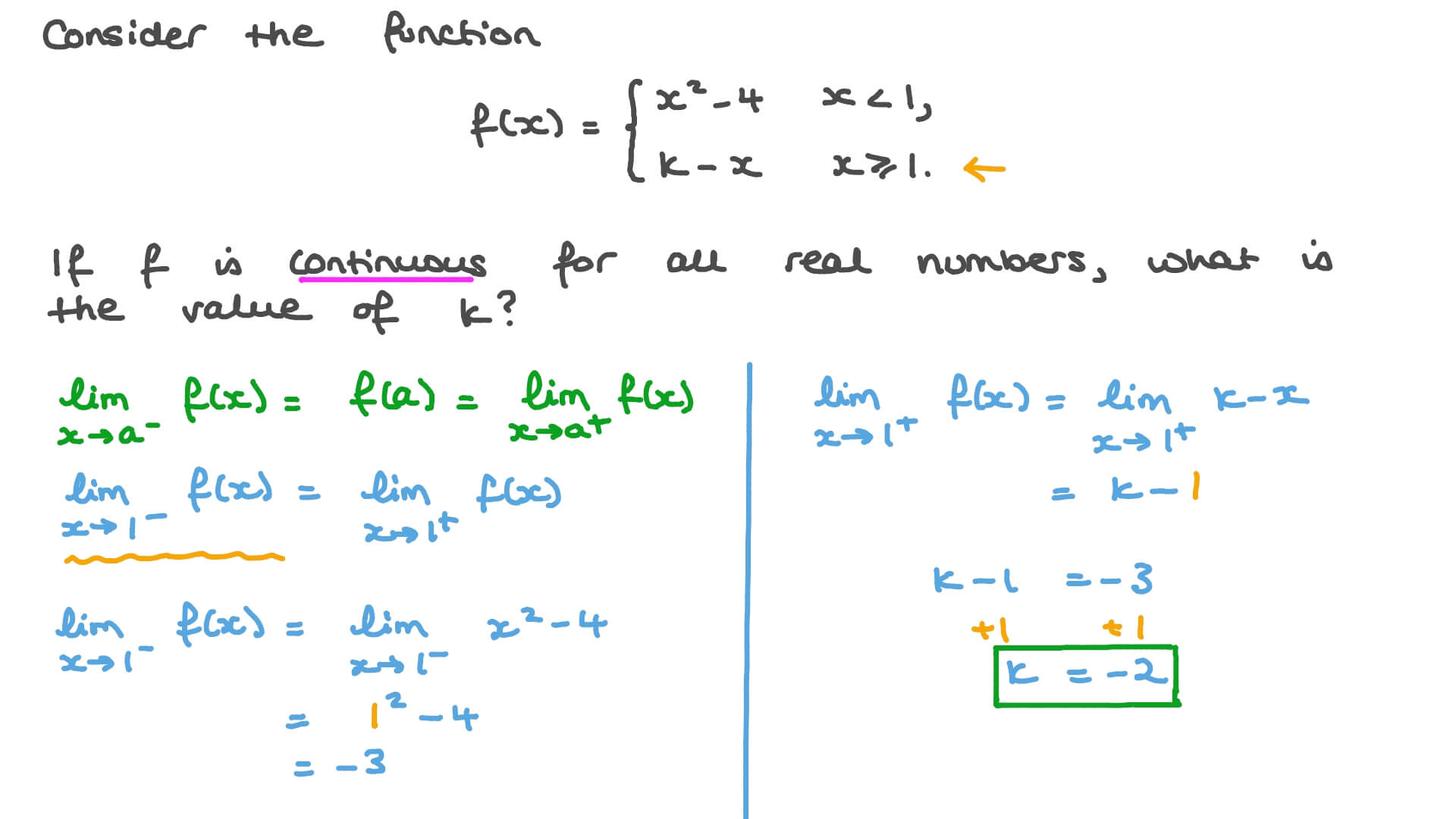 Video: Continuity of a Piecewise Function | Nagwa