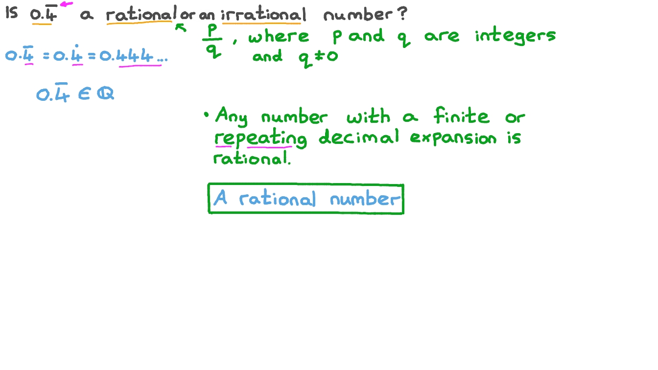 Question Video Identifying Whether A Number With A Recurring Decimal question-video-identifying-whether-a-number-with-a-recurring-decimal