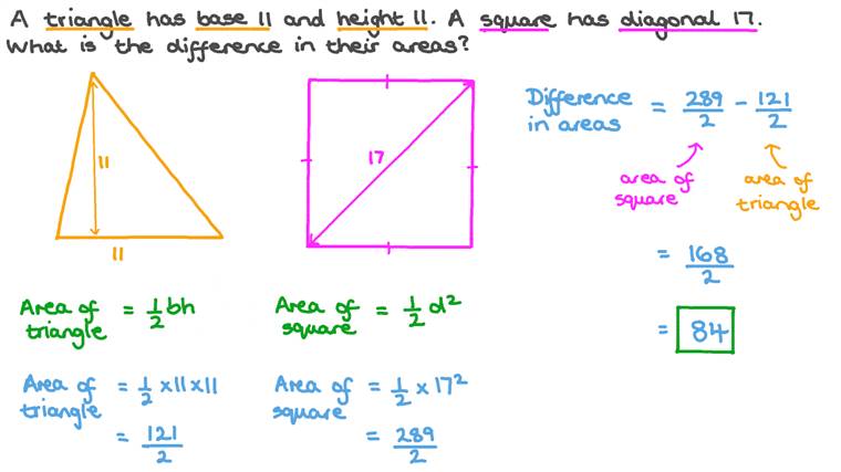 Lesson Playlist | Nagwa