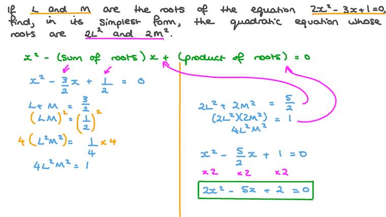 Lesson Playlist | Nagwa
